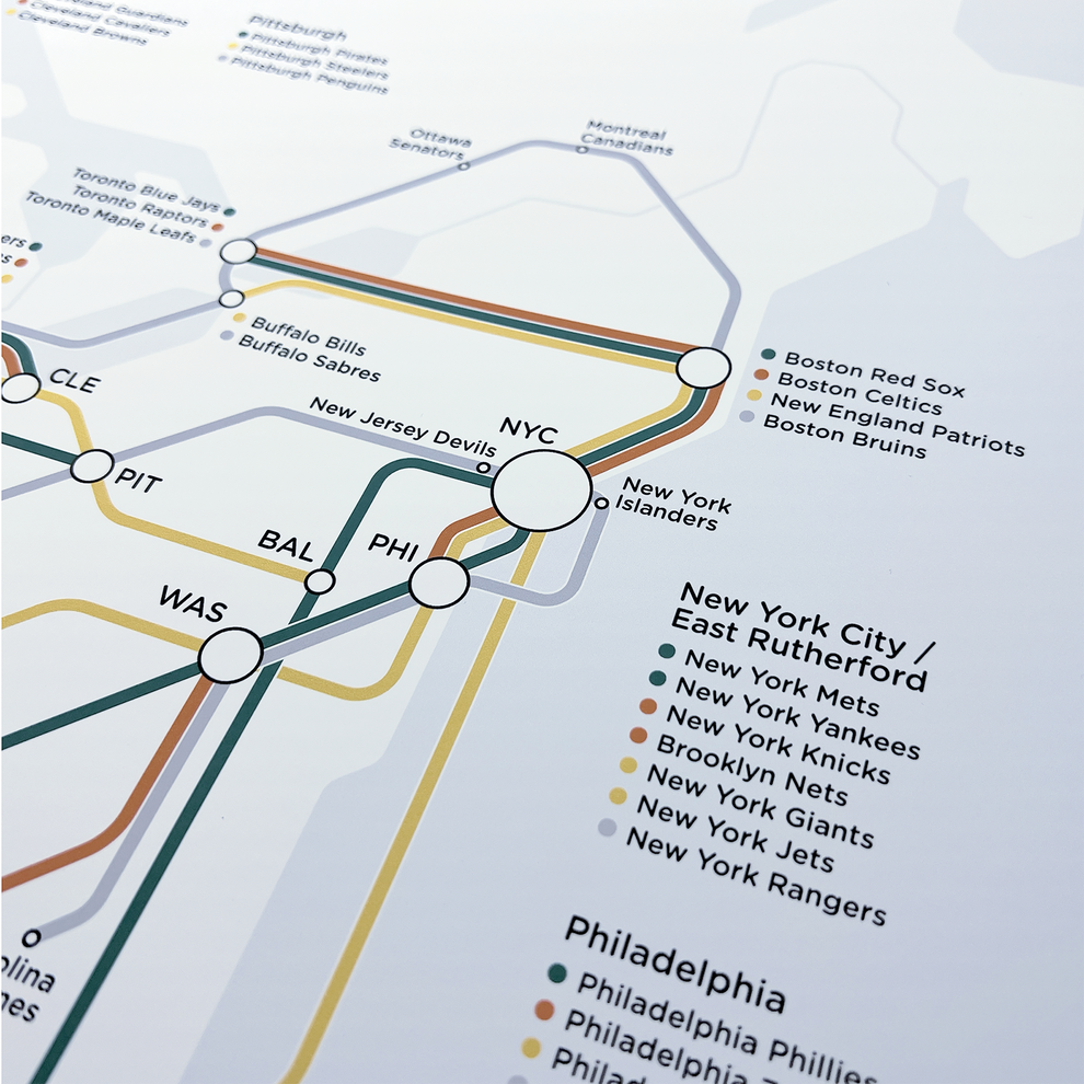 Major Sports Leagues Division Routes 36x24 Poster – THIRTY81 Press